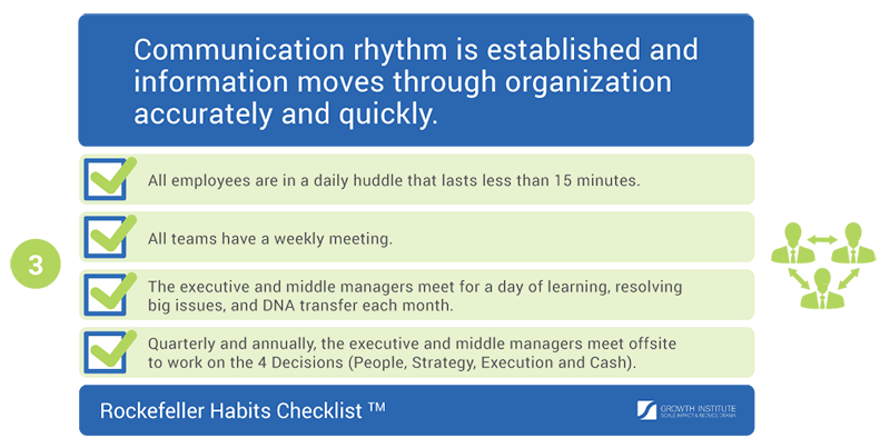 10 Rockefeller Habits — The Framework For Scaling Up Your Business NOW